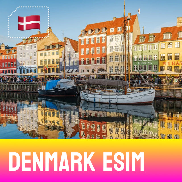 Best 5G Denmark eSIM Traveling in 2026 - From $1USD